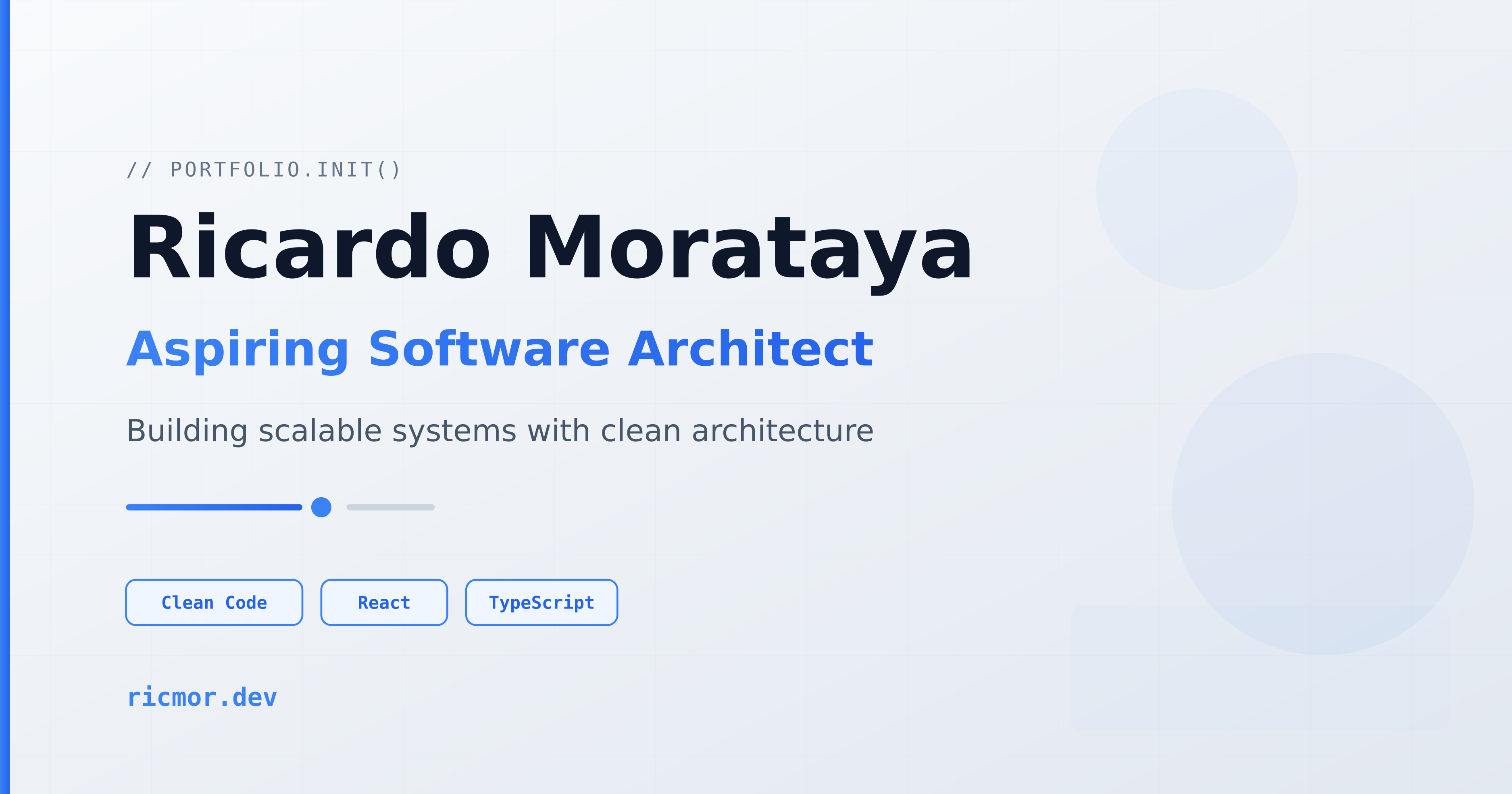 Ricardo Morataya — Aspiring Software Architect